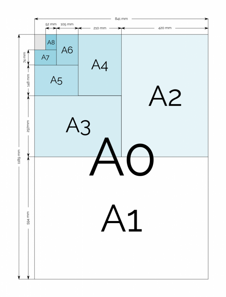 A4 Ka t Boyutu l s 100 NUMARALI ADAM A4 Ka t Boyutu l s 100 NUMARALI ADAM